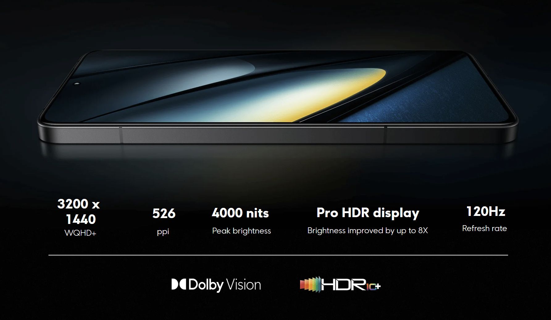 Poco F6 Pro Malaysia: Snapdragon 8 Gen 2 flagship phone