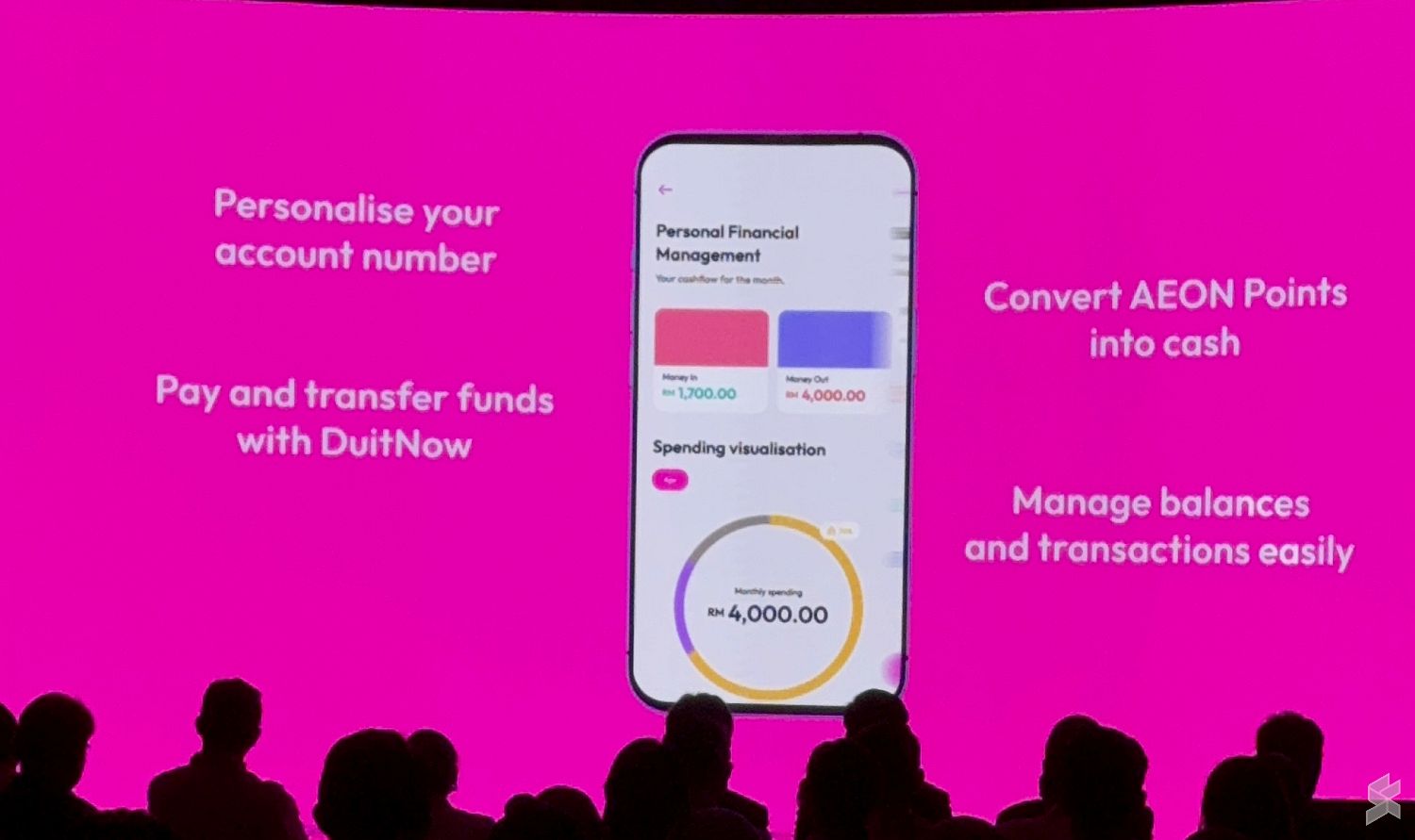 Aeon Bank Malaysia: 8 things you need to know