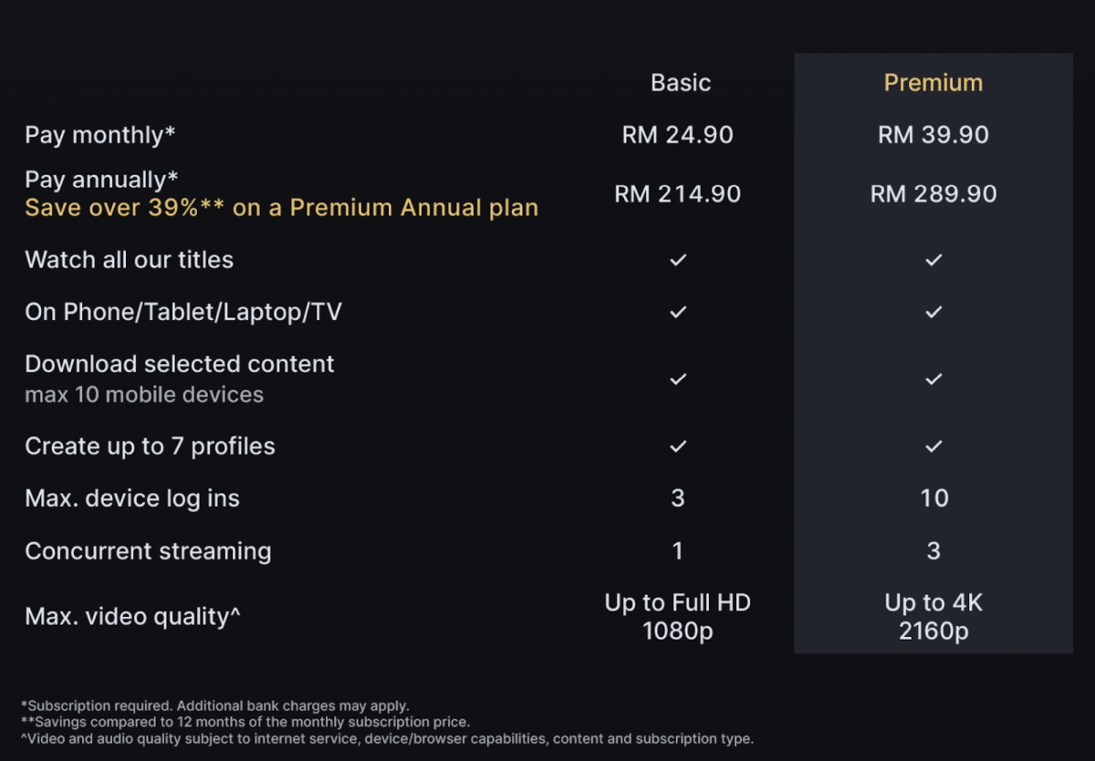 Watch epic shows and movies on any device from as low as RM17.91/month