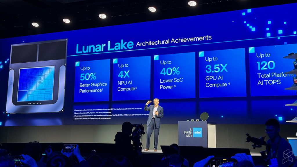 Intel Lunar Lake: No more hyperthreading, built by TSMC and Xe2 ...