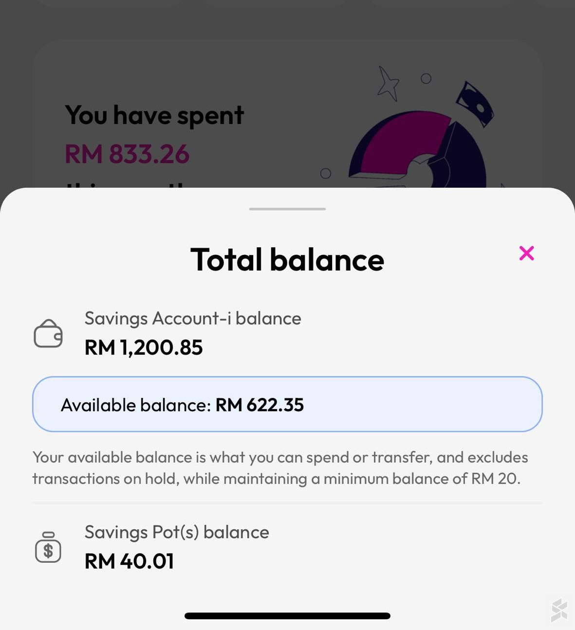 Aeon Bank Debit Card-i: Overseas ATM and transaction fees