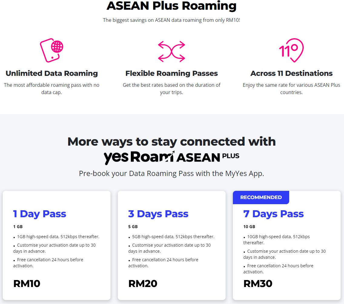 Yes Roam ASEAN Plus: "Unlimited" Data Roaming in 11 countries from RM10 ...
