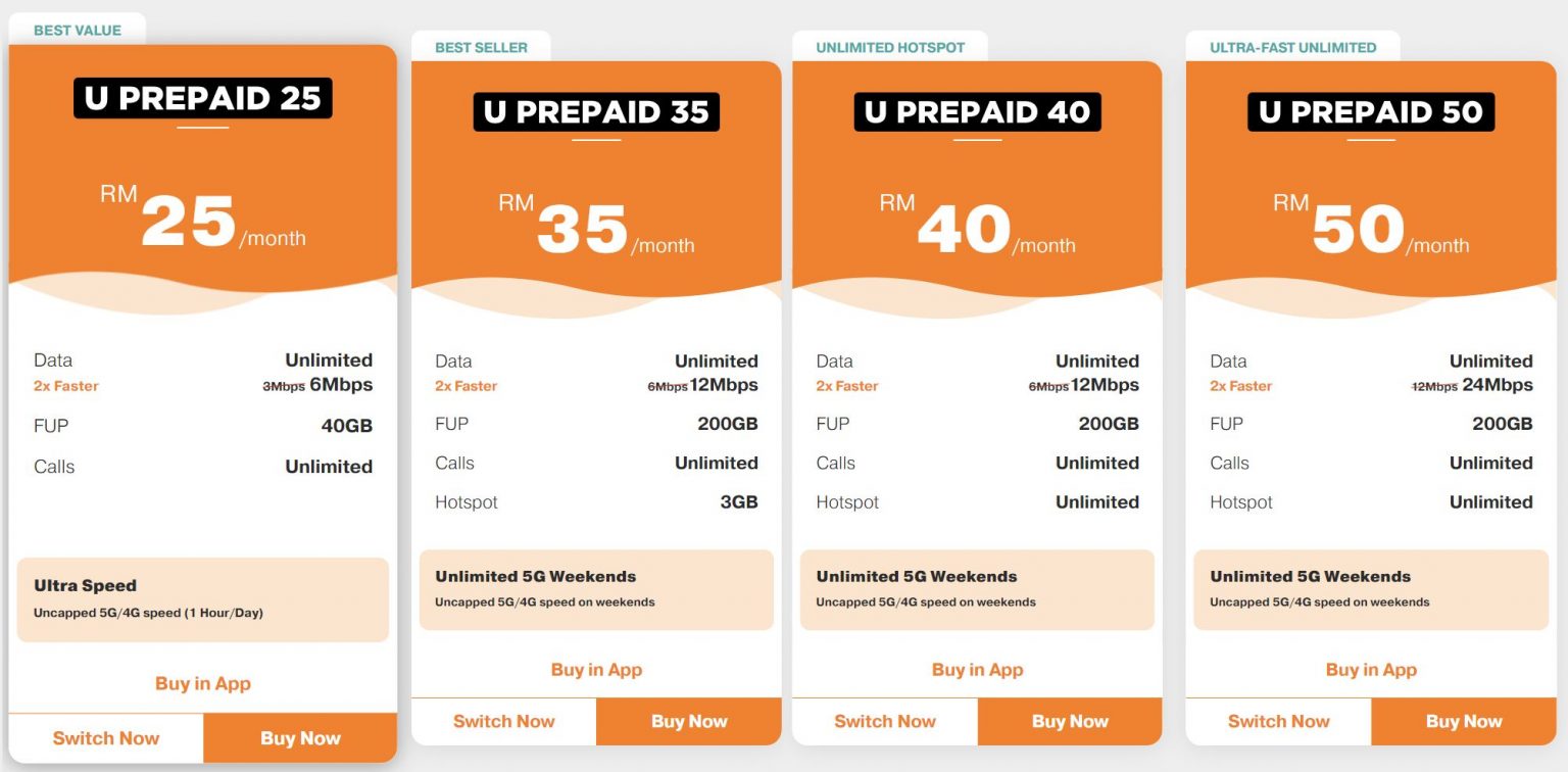 U Mobile Prepaid 2024: 2x speed, higher FUP at same price
