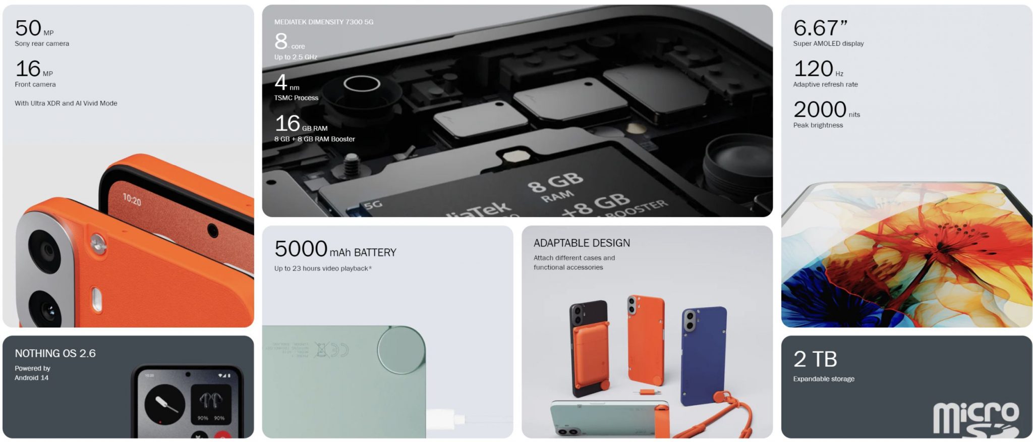 CMF Phone 1 Malaysia: Now available for pre-order