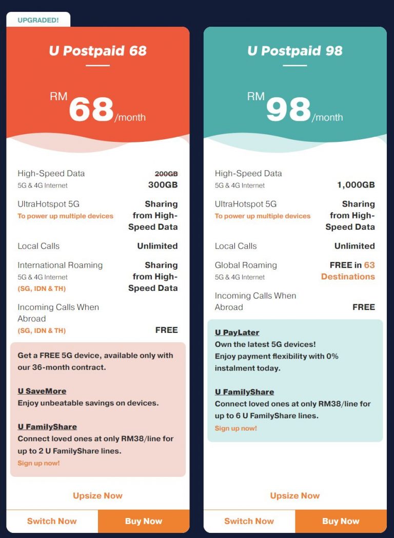 U Mobile lets you own an iPhone 15 and pay nothing for it until 2025 ...