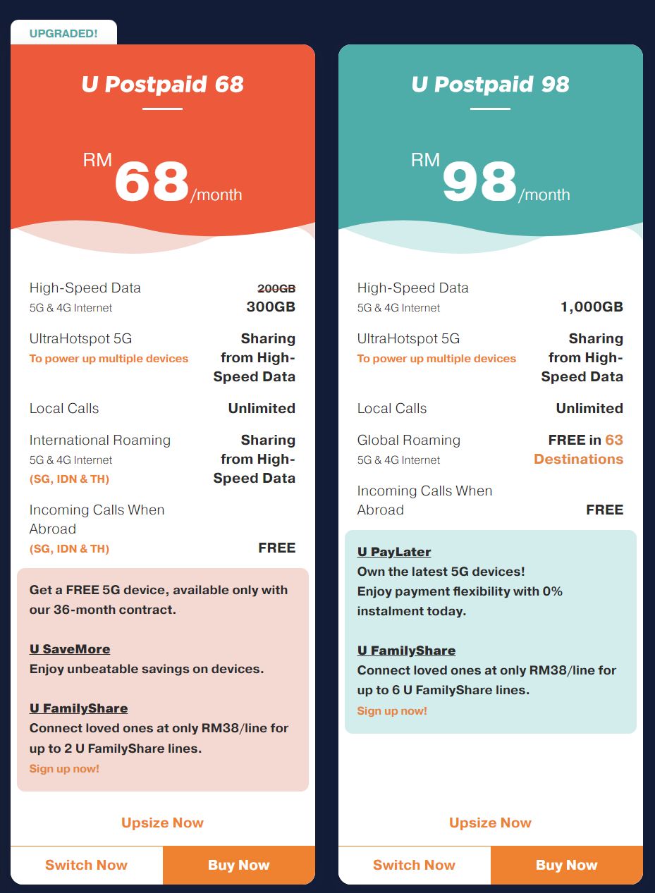 U Mobile lets you own an iPhone 15 and pay nothing for it until 2025 ...