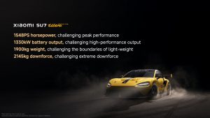 Xiaomi SU7 Ultra Prototype: Insane 1526hp performance EV