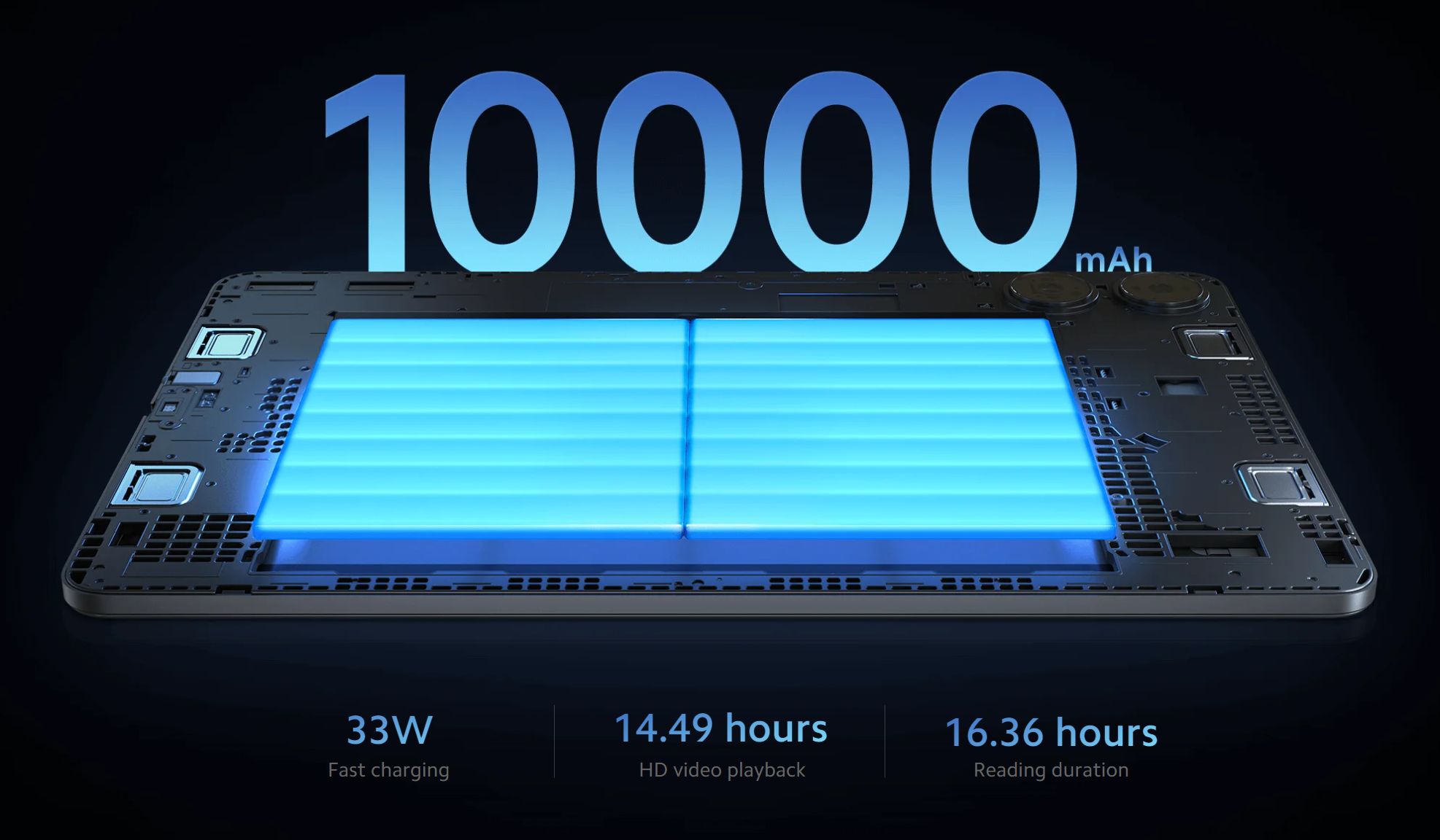 Redmi Pad Pro 5G: 12.1" 120Hz 2.5K display, Snapdragon 7s Gen 2, 10 ...