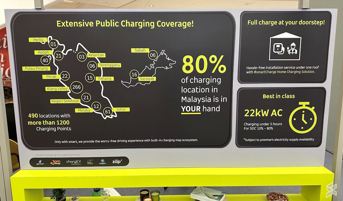 Smart EV owners can now easily locate and activate DC Handal chargers ...