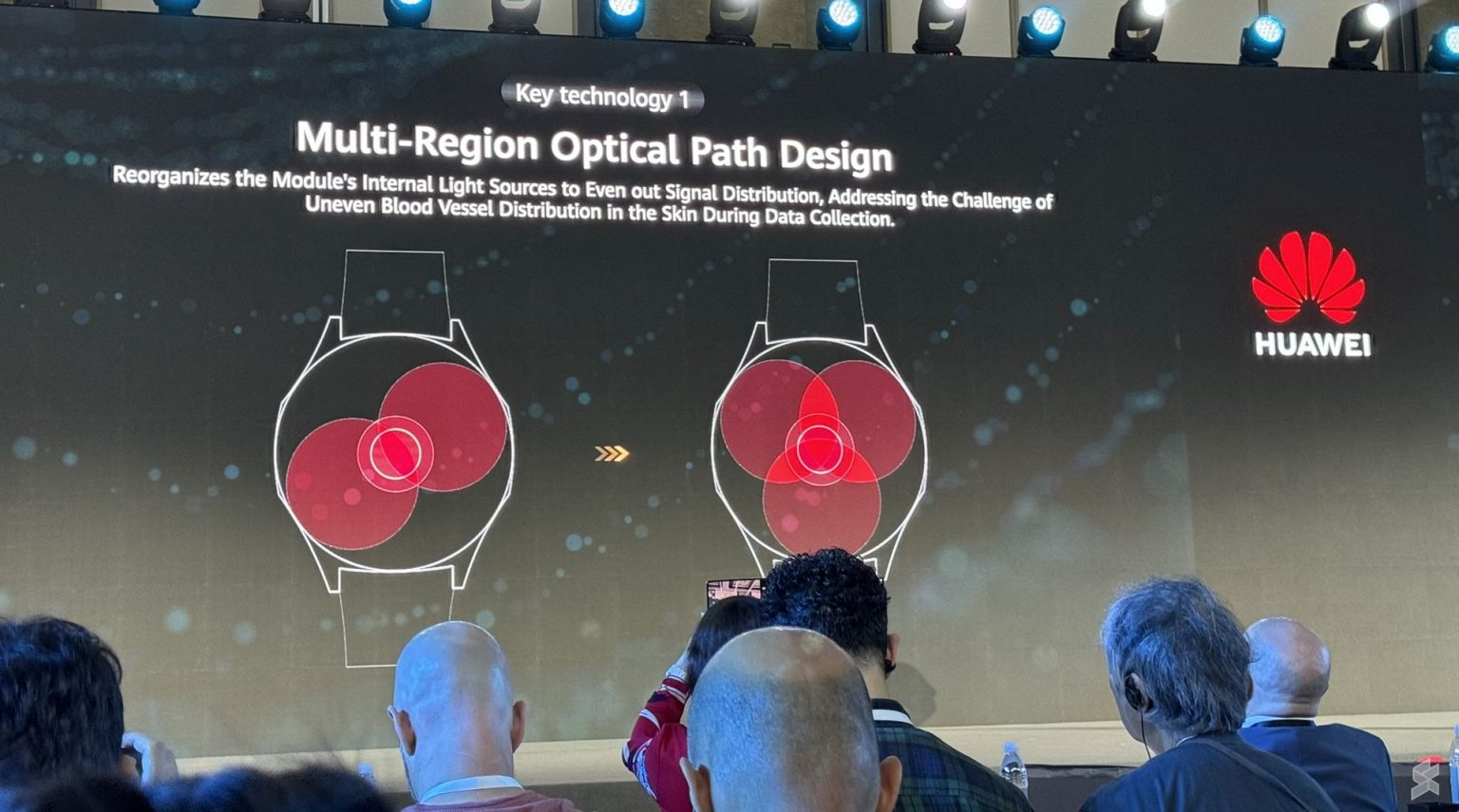 Huawei TruSense: Improved accuracy & faster measurements