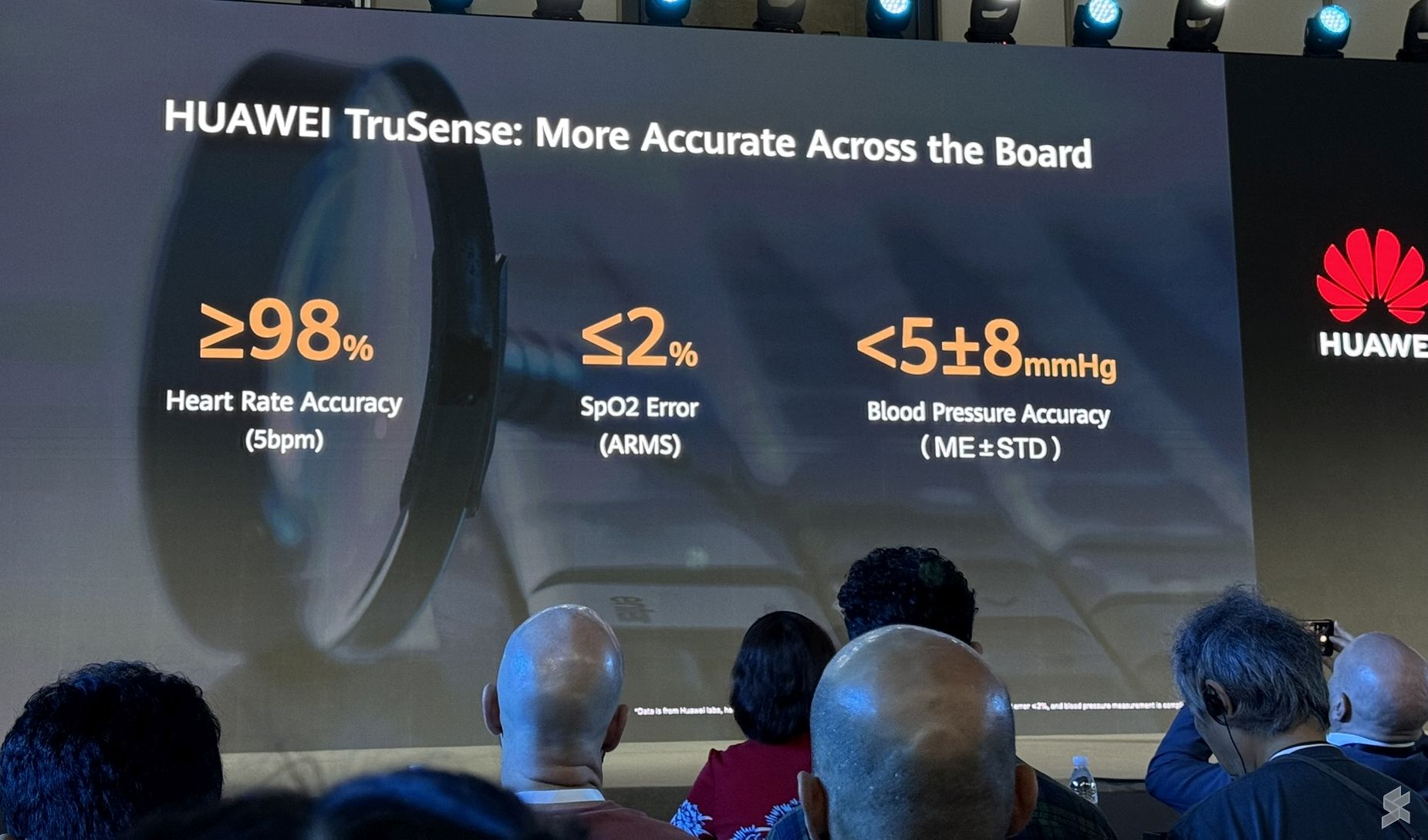 Huawei TruSense: Improved accuracy & faster measurements