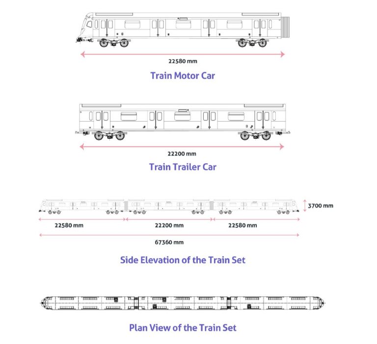 MRT 3 Circle Line: New Stations and Alignment