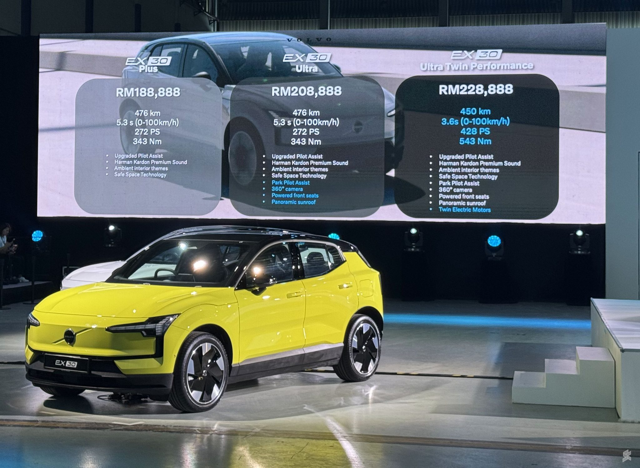 Volvo EX30 Malaysia: Volvo's cheapest EV SUV from RM188K