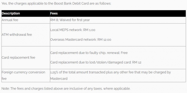 Boost Bank Mastercard Debit Card is now available