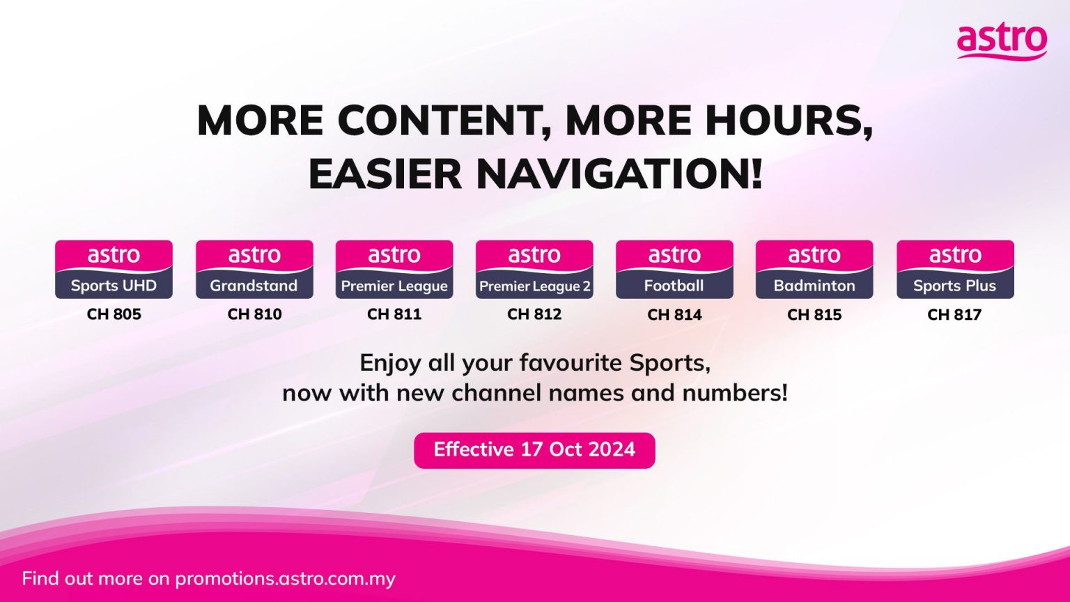 Astro revamps Sports Channels. Here's the new channel lineup