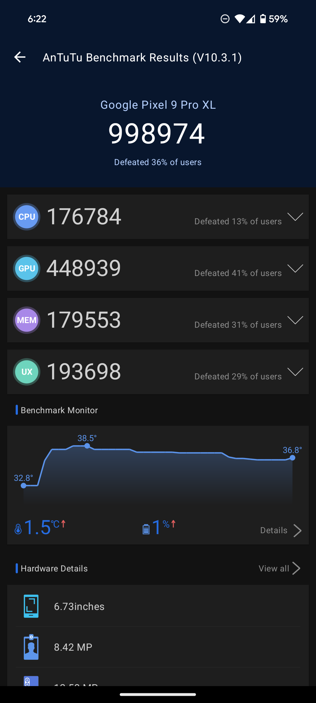Google Pixel 9 Pro XL long term review: The king of Android?