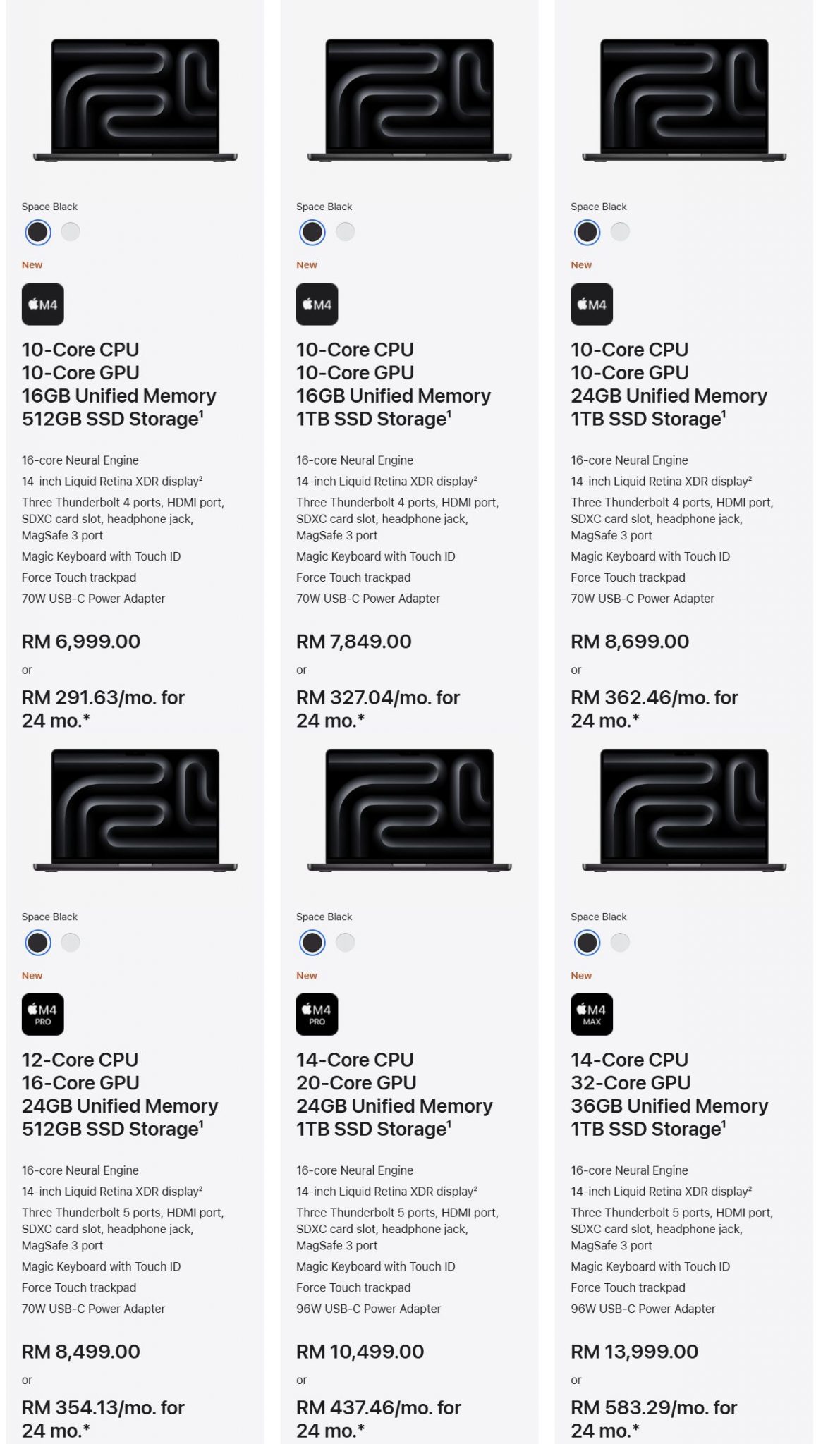 2024 MacBook Pro, Mac Mini, iMac with M4 now available in Malaysia