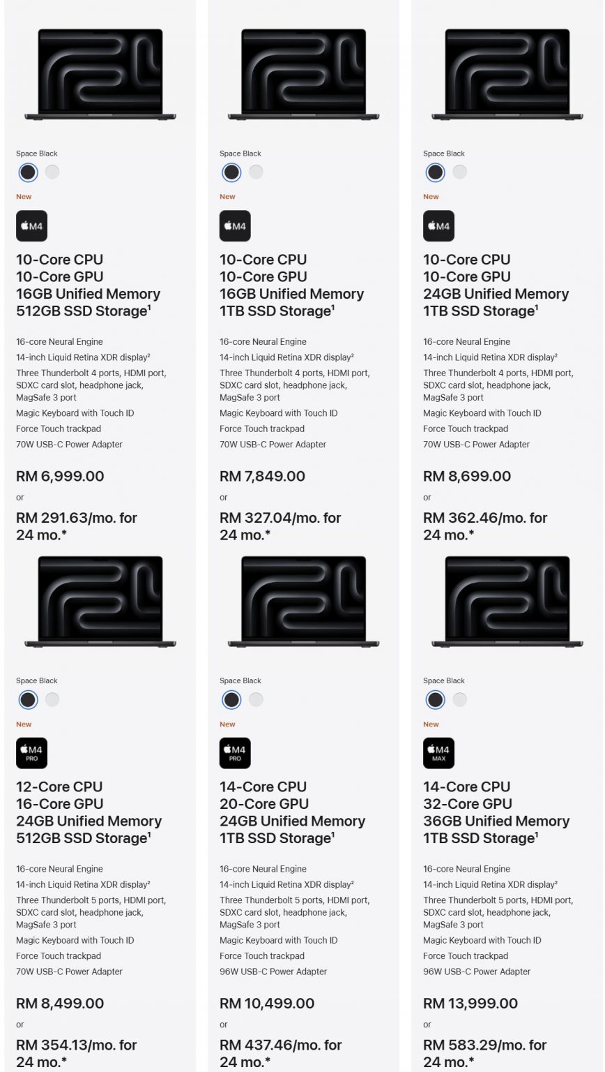 MacBook Pro 14/16 2024 Malaysia: Official price and specs
