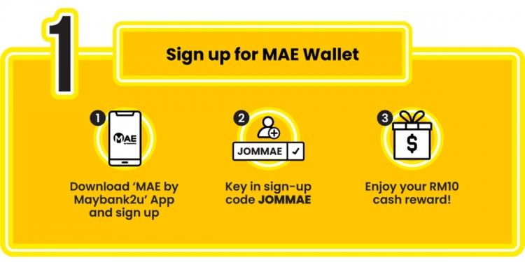 Automate Your Savings with Maybank MAE’s Tabung for Holidays, Cars & More!