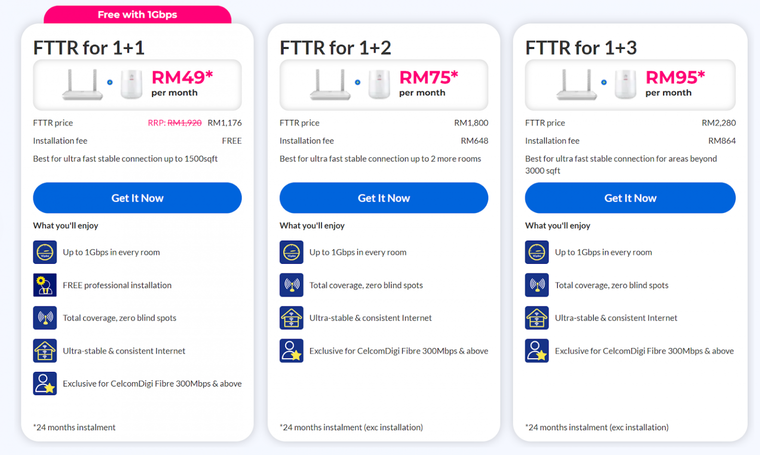 It's time to future-proof your home. Here's why you need hyperspeed ...