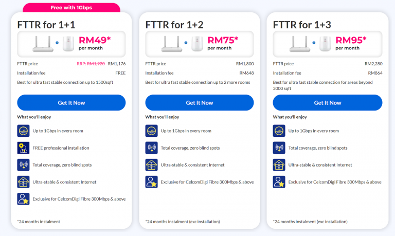 It's time to future-proof your home. Here's why you need hyperspeed ...