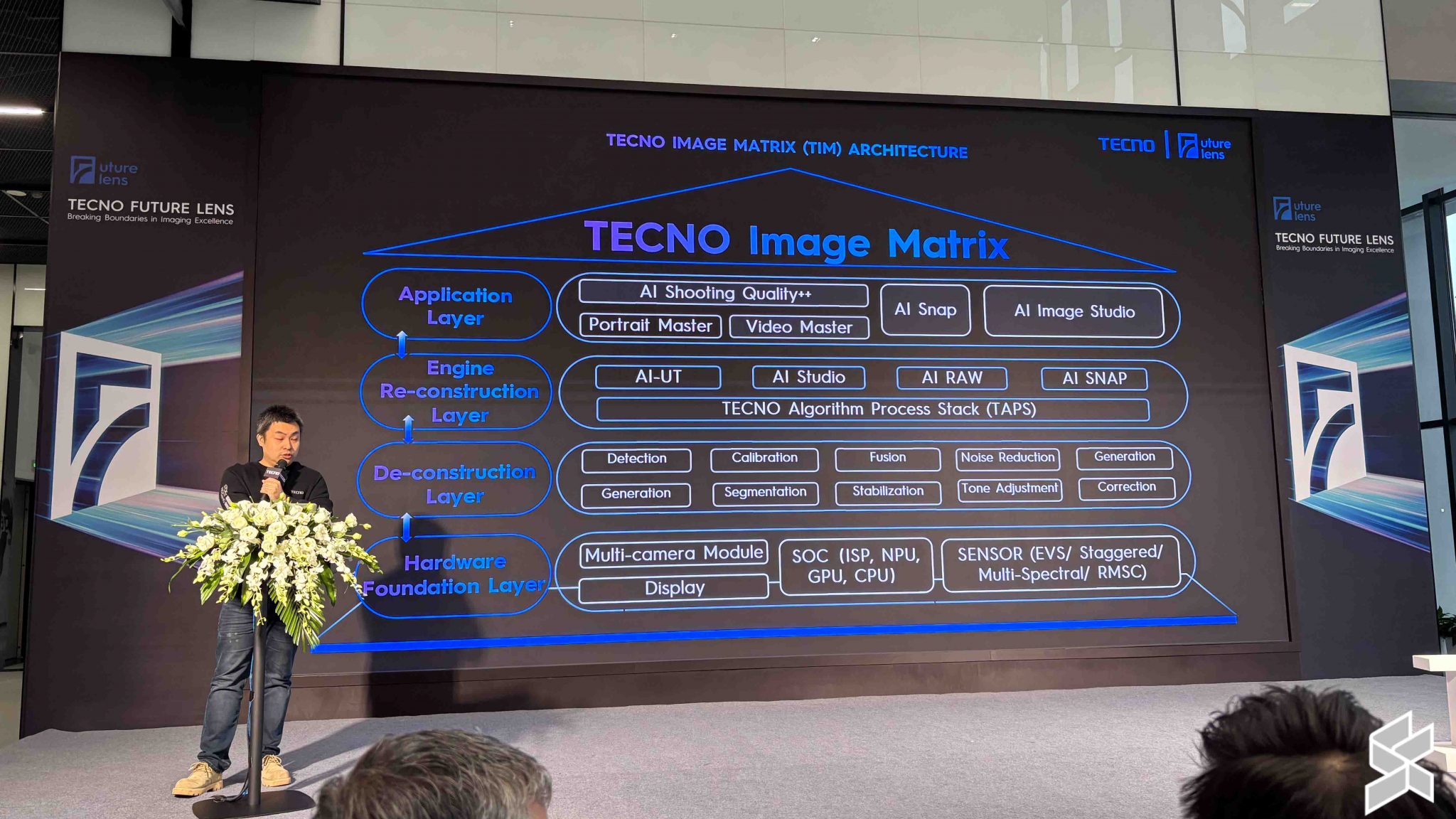 Tecno unveils its 2025 flagship smartphone camera tech