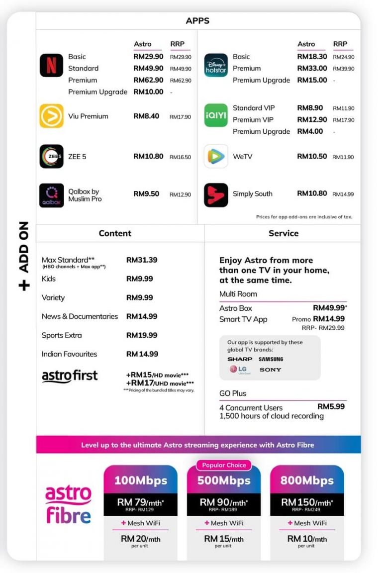 Astro One: More content and greater flexibility from RM49.99
