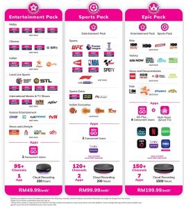 Astro One: More content and greater flexibility from RM49.99