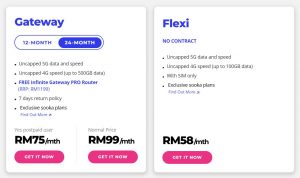 Yes 5G Wireless Broadband now with 500GB 4G quota