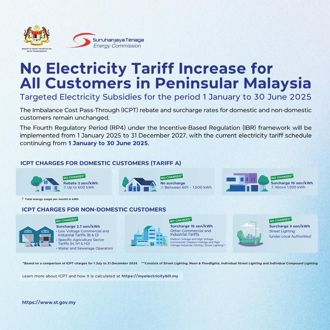 West Malaysia electricity tariff to get 14% hike, but will it make EV charging more expensive ...