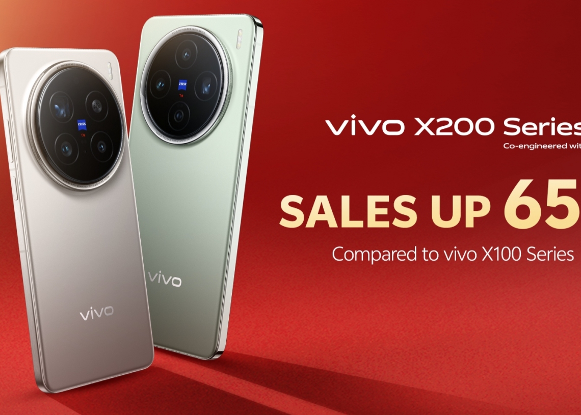 Vivo Malaysia - SoyaCincau