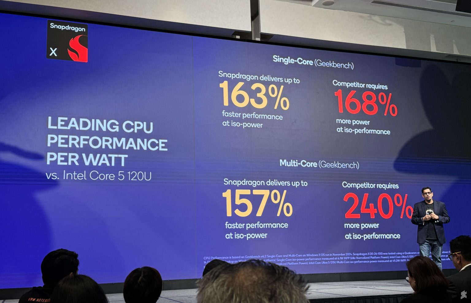 Qualcomm believes Snapdragon X devices will win over SEA consumers with ...