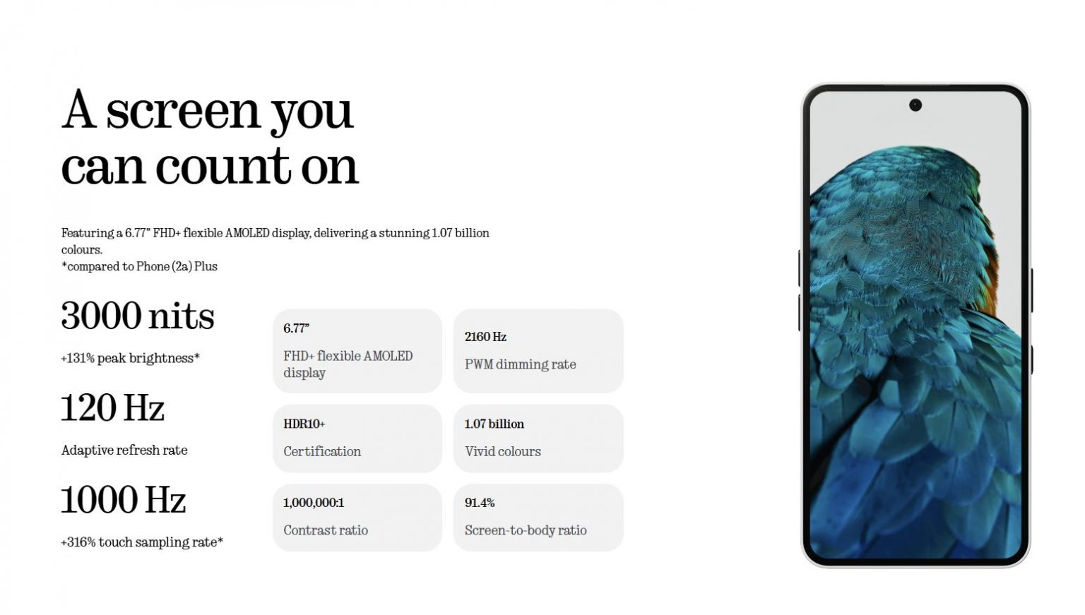 Nothing Phone (3a) and (3a) Pro: Snapdragon 7s Gen 3, 50MP telephoto ...