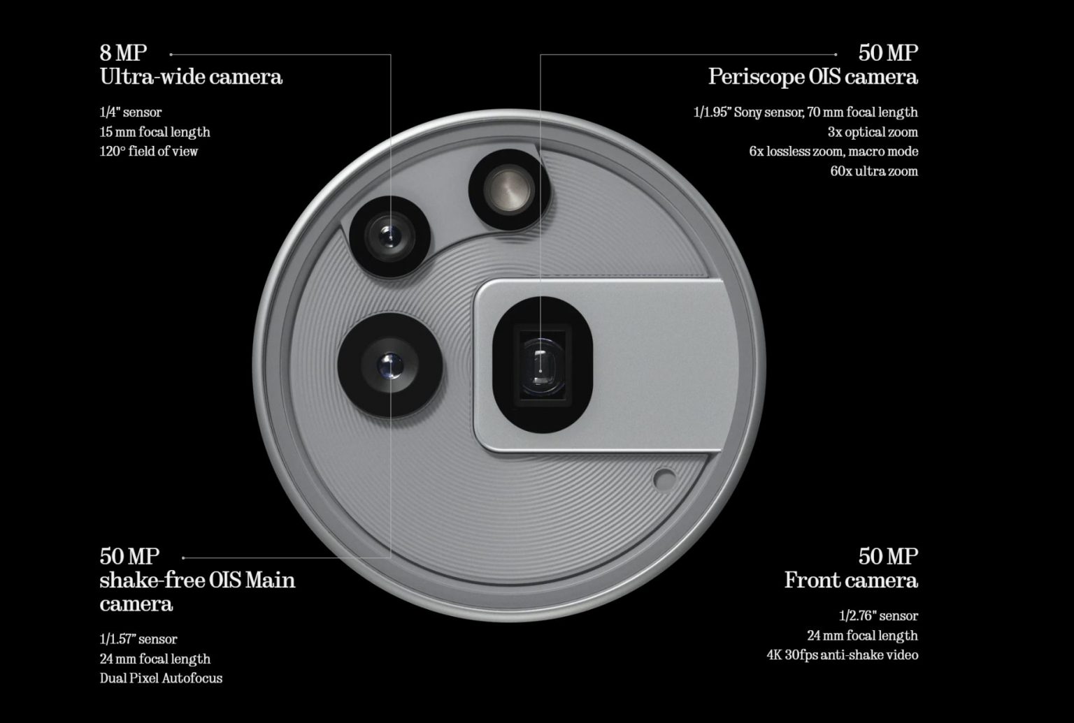 Nothing Phone (3a) and (3a) Pro have arrived in Malaysia, priced from ...