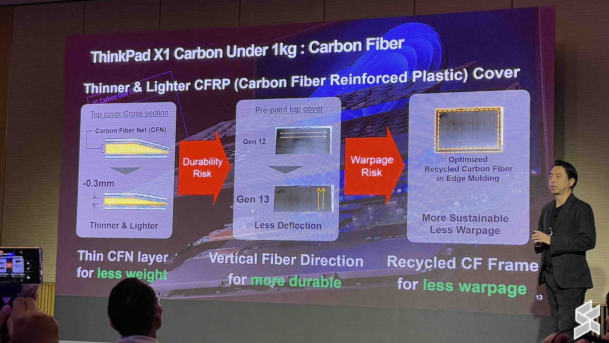 Check out how ThinkPads are developed at Lenovo's Yamato Lab