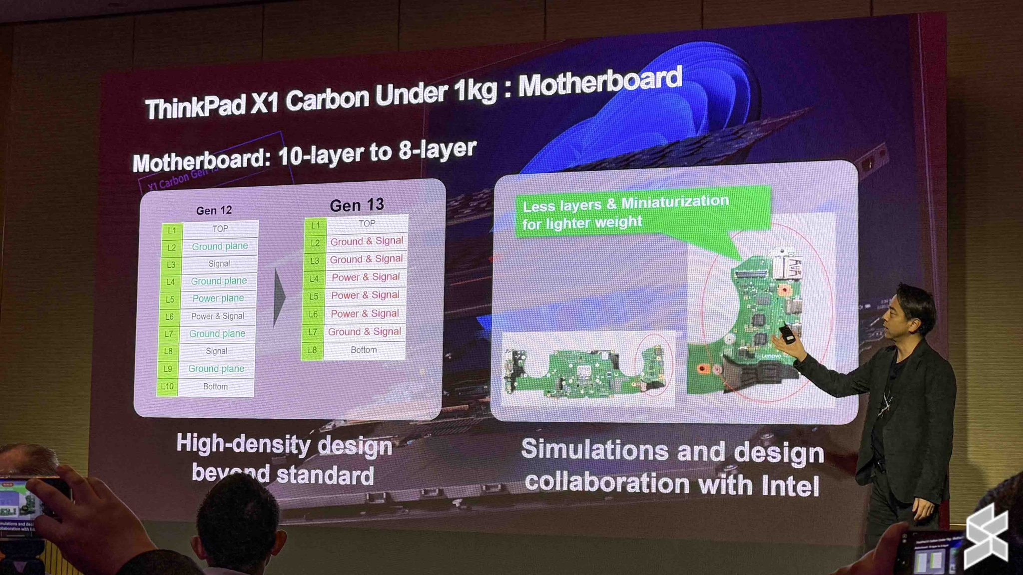 Check out how ThinkPads are developed at Lenovo's Yamato Lab