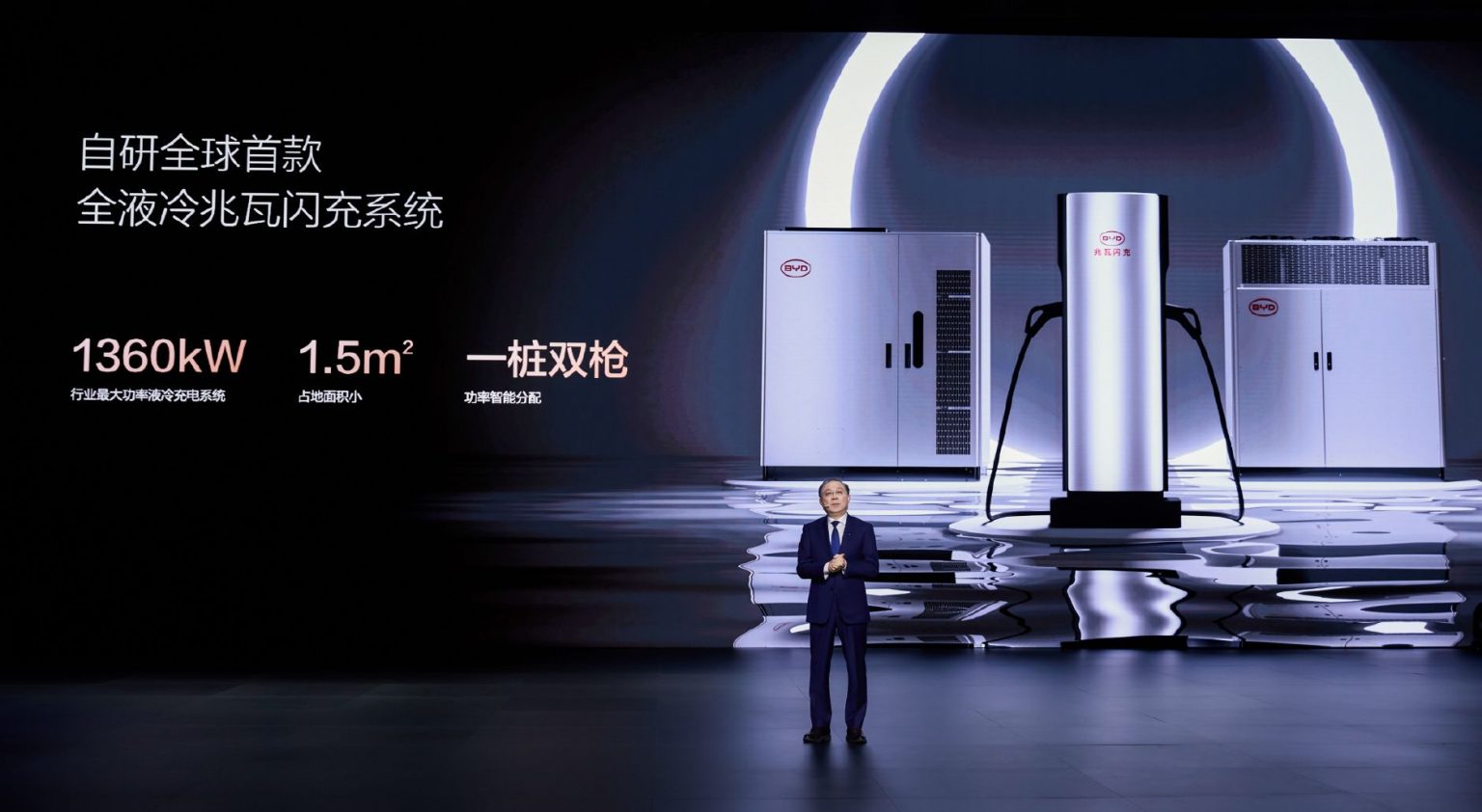 BYD 1000V Super e-Platform: 1MW EV charging, 400km in 5 mins