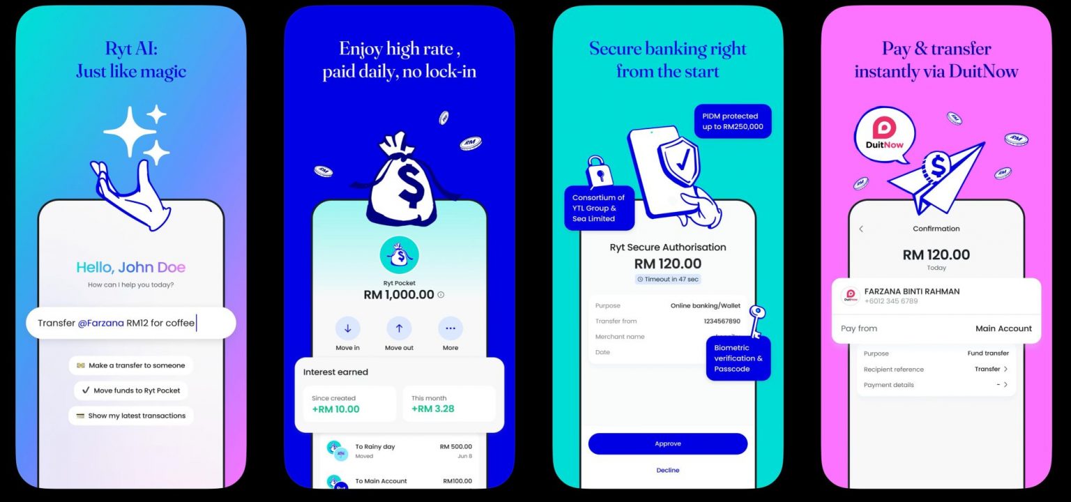 Ryt Bank to offer 3% p.a. interest, waiting list now open