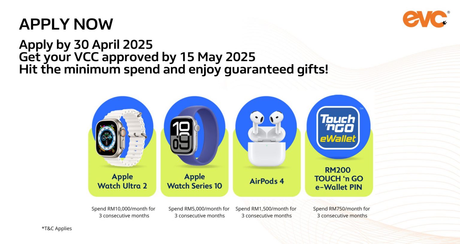 Alliance Bank Virtual Credit Card offers 20% rebate for EV charging on ...