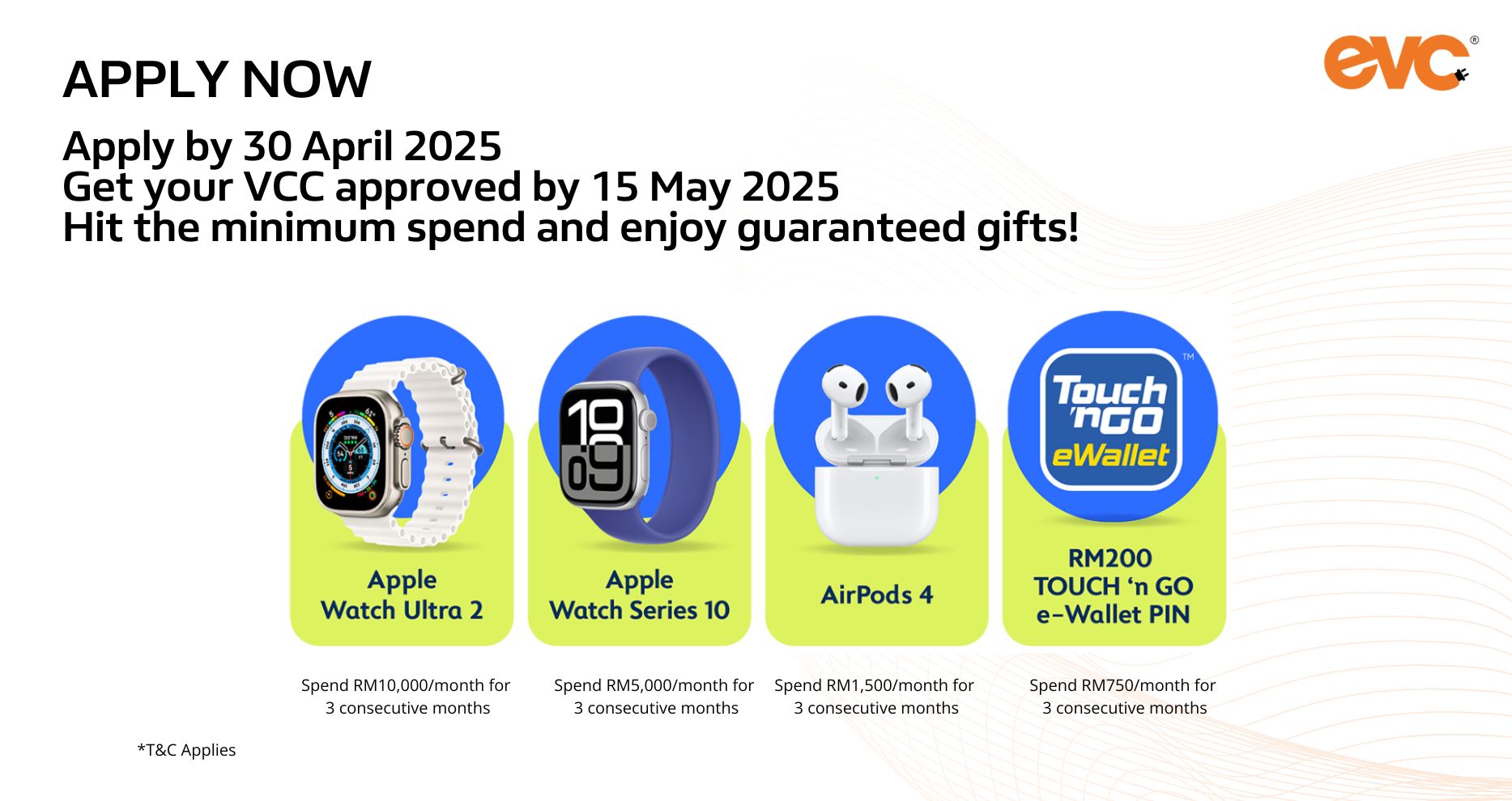 Alliance Bank Virtual Credit Card offers 20% rebate for EV charging on ...