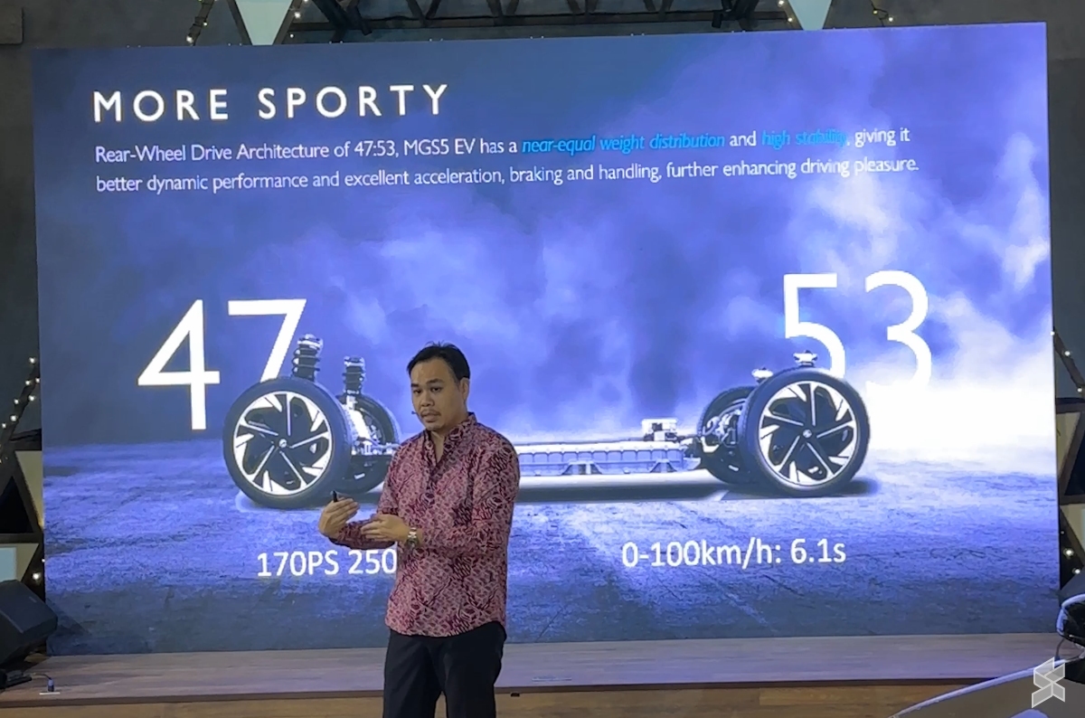 MGS5 EV coming soon to Malaysia: Estimated price starts at RM115k