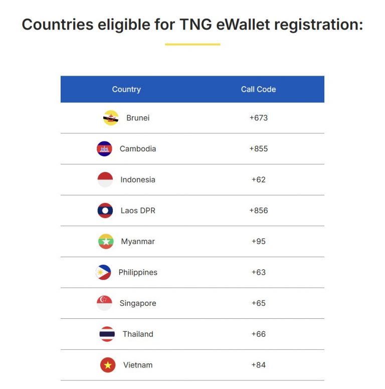 TNG eWallet now available for International Tourists