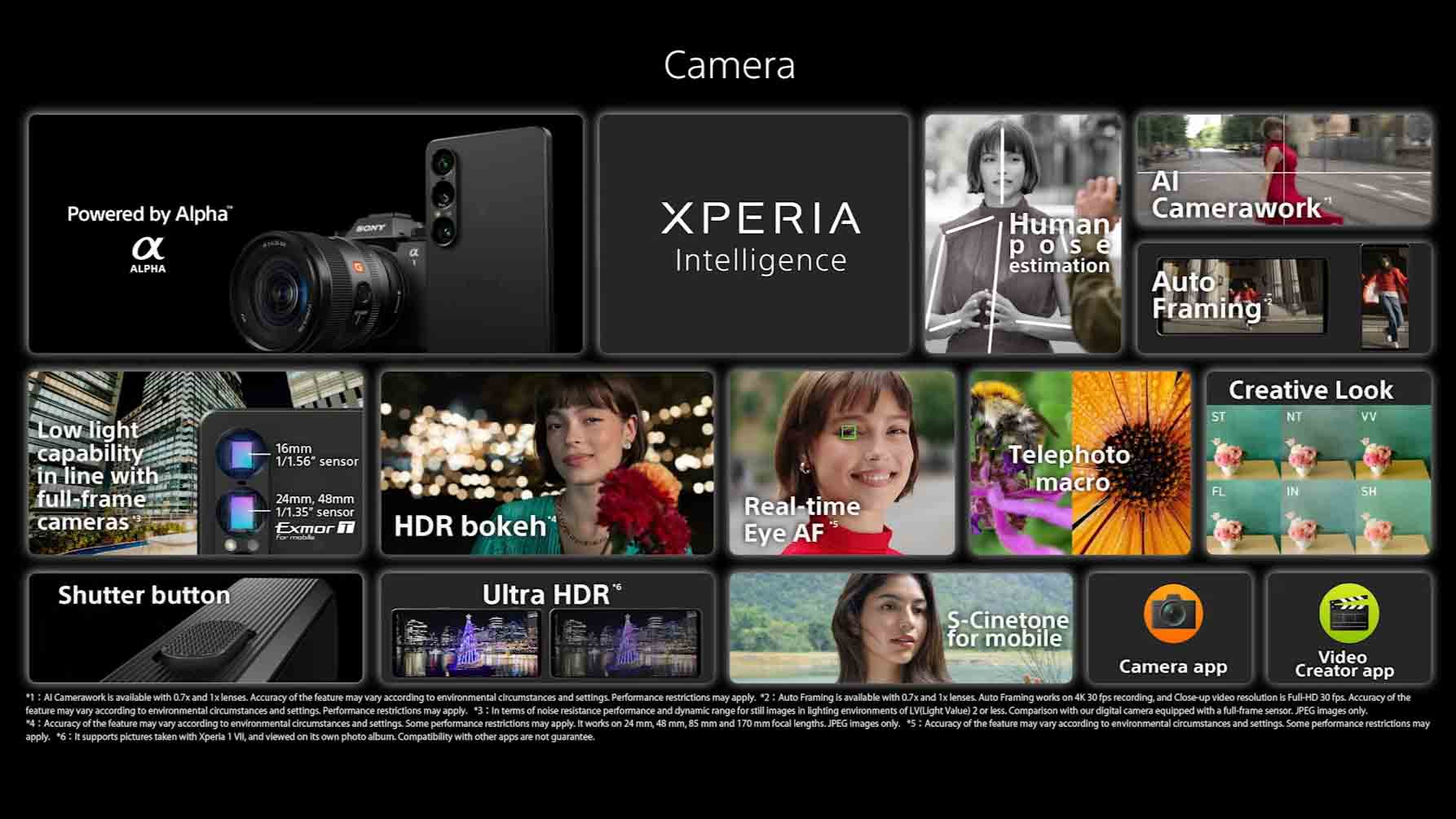 Sony isn't done with smartphones yet, debuts Xperia 1 VII