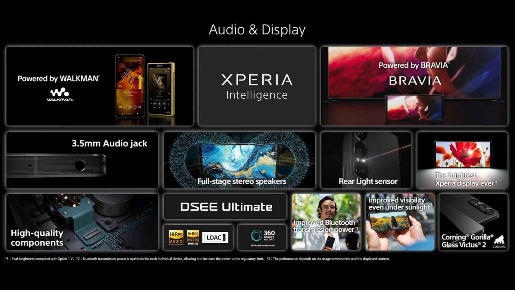 Sony isn't done with smartphones yet, debuts Xperia 1 VII