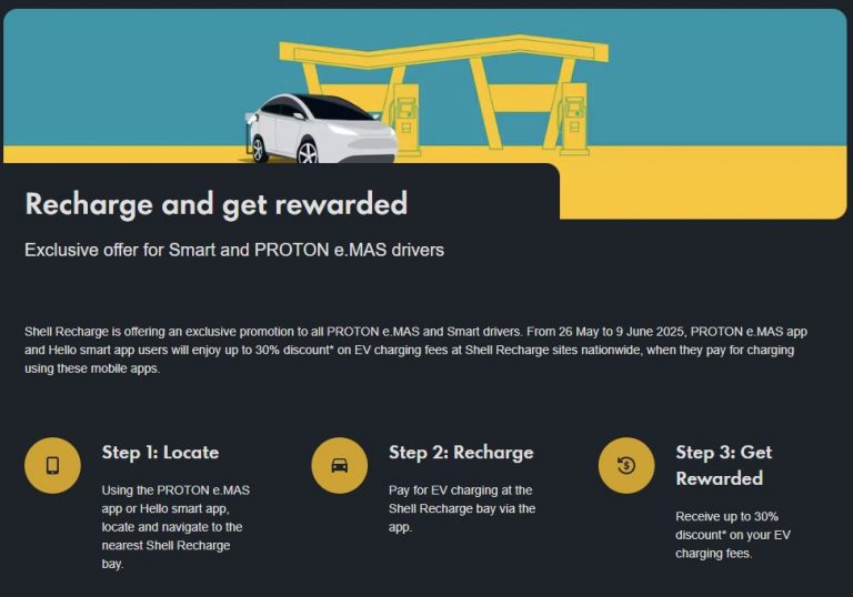 Proton e.MAS and Hello Smart apps now support Shell Recharge, up to 30% ...