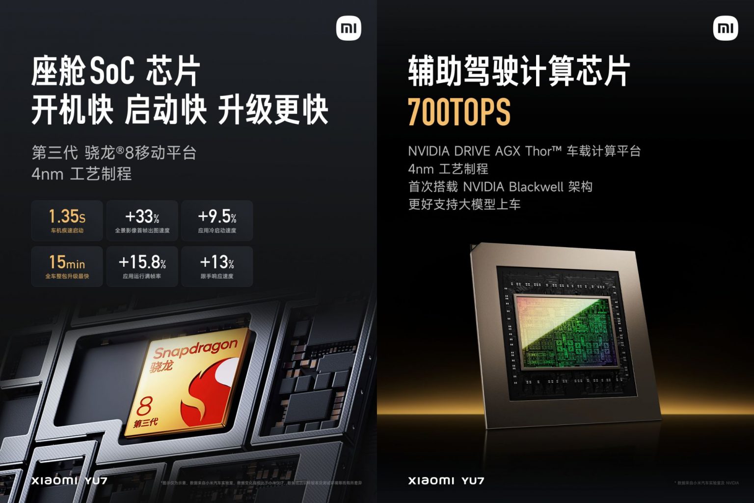 Xiaomi YU7: Xiaomi's fully electric SUV with up to 681hp and up to 835km of CLTC-rated range ...