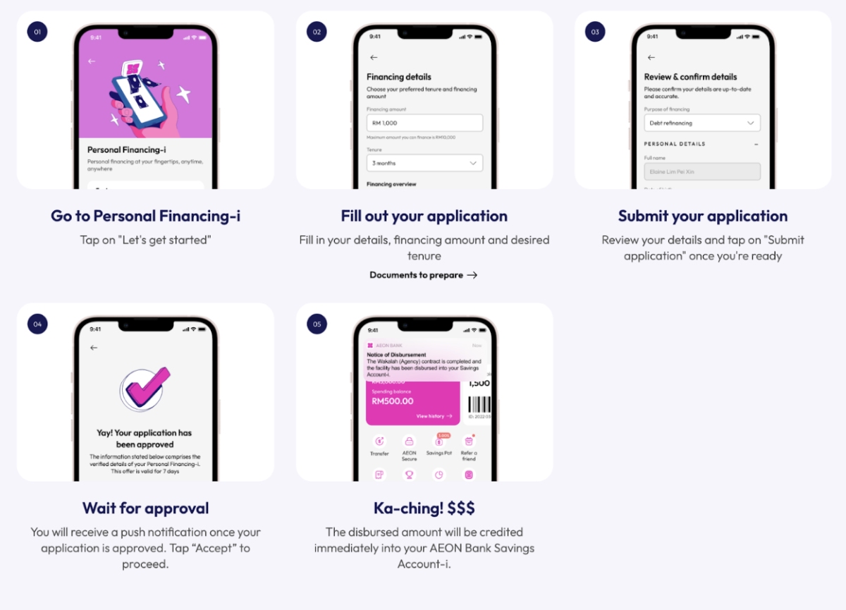 AEON Bank celebrates 1st anniversary with cashback, prizes & new debit card