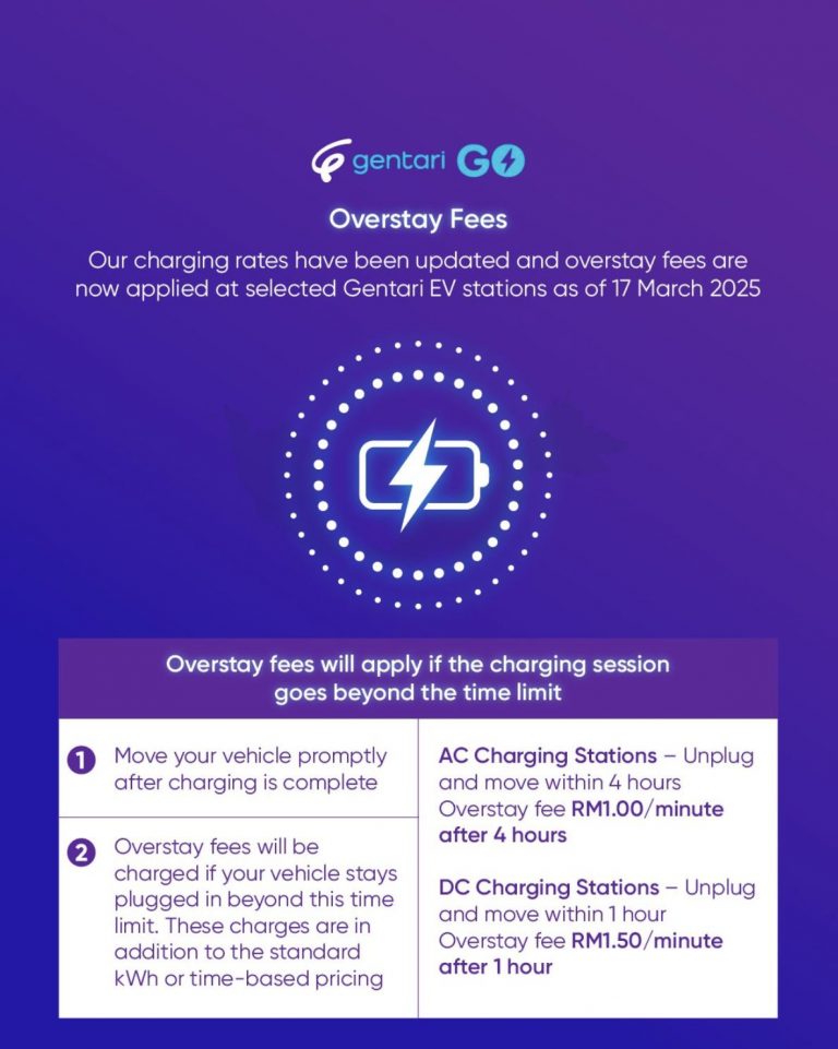 PSA: Gentari imposes overstay fees at selected EV chargers