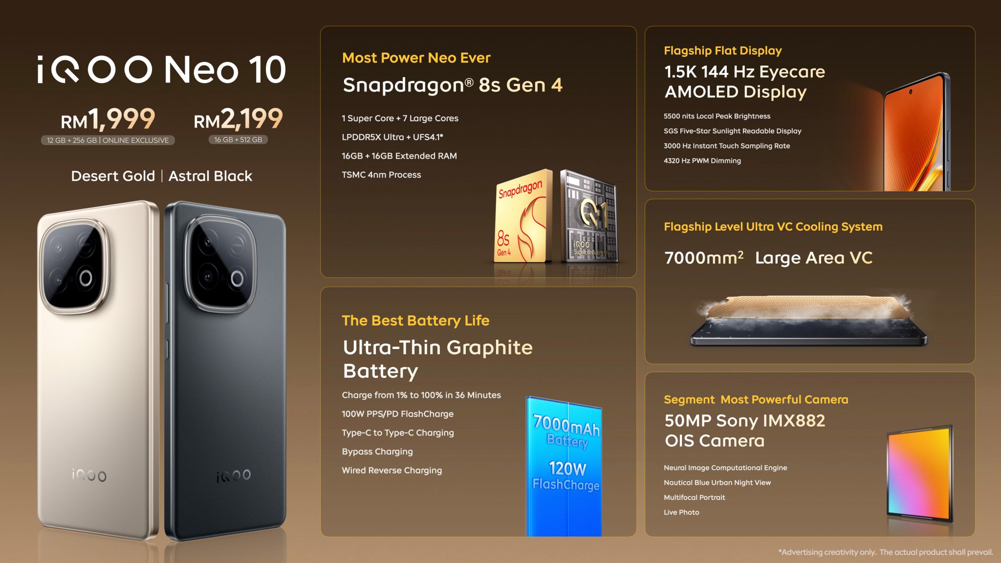 Have Only RM1,500 to Spend on a New Phone? Here Are Our Top 5 Picks