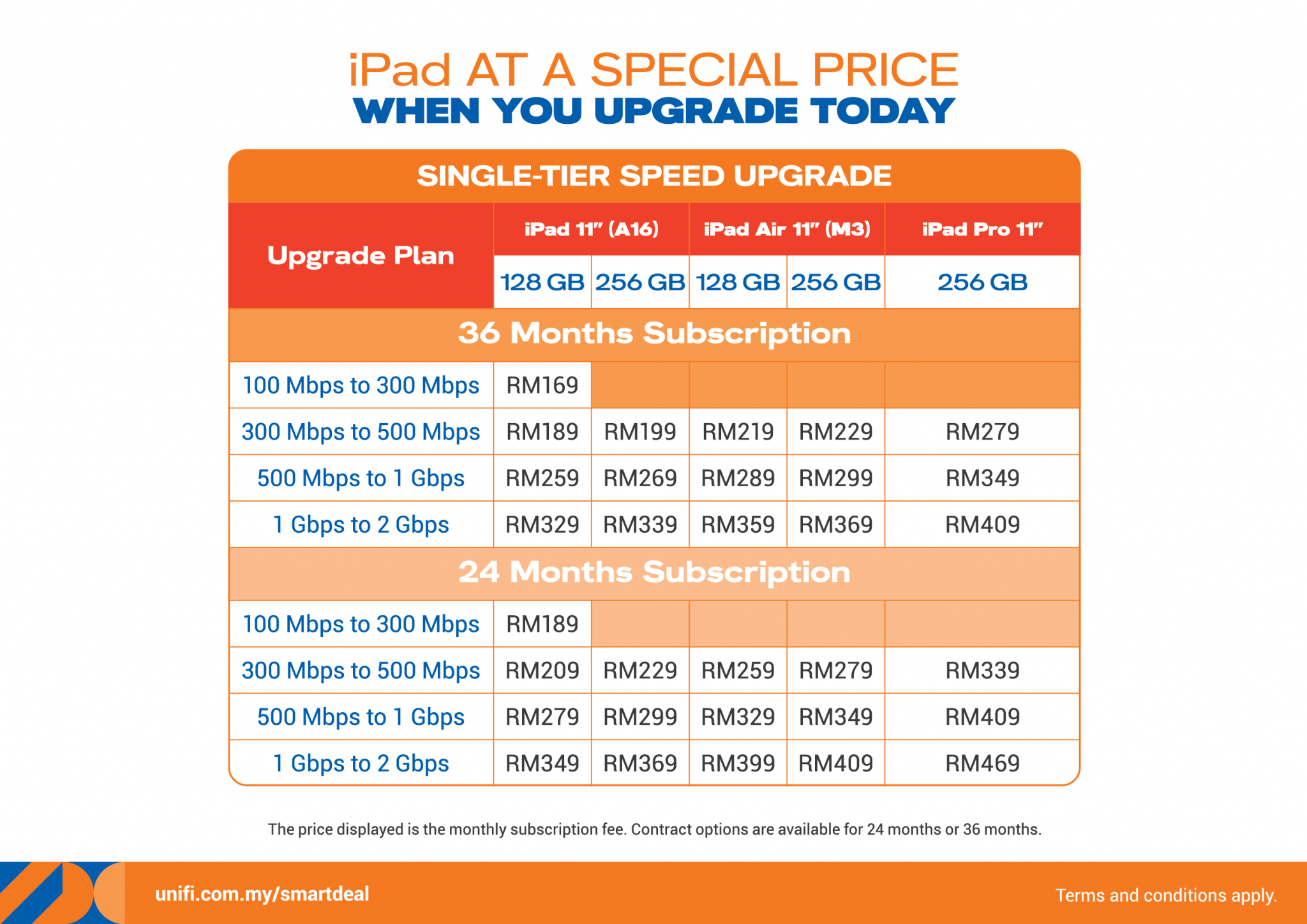 Upgrade your Unifi broadband plan and get an iPad for free!